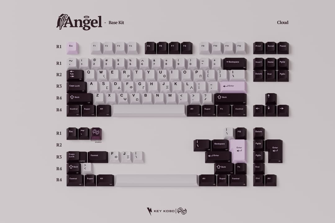 Angel Keycap Set - Interest Check | Duckeebs Mechanical Keyboards