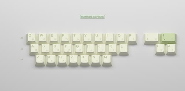 GMK Melon Cream - Interest Check | Duckeebs Mechanical Keyboards