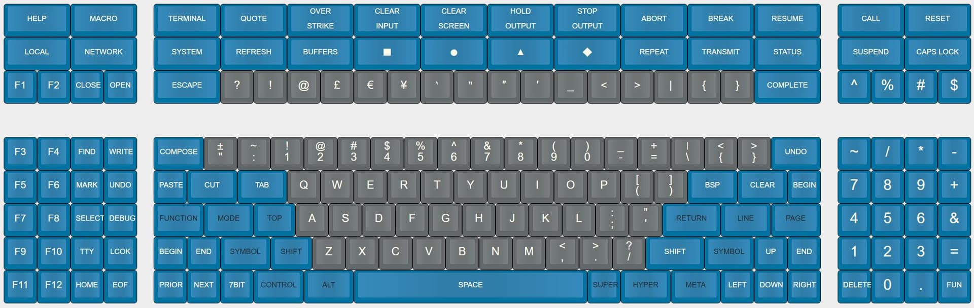 Hyper7 R4 - Group Buy | Duckeebs Mechanical Keyboards